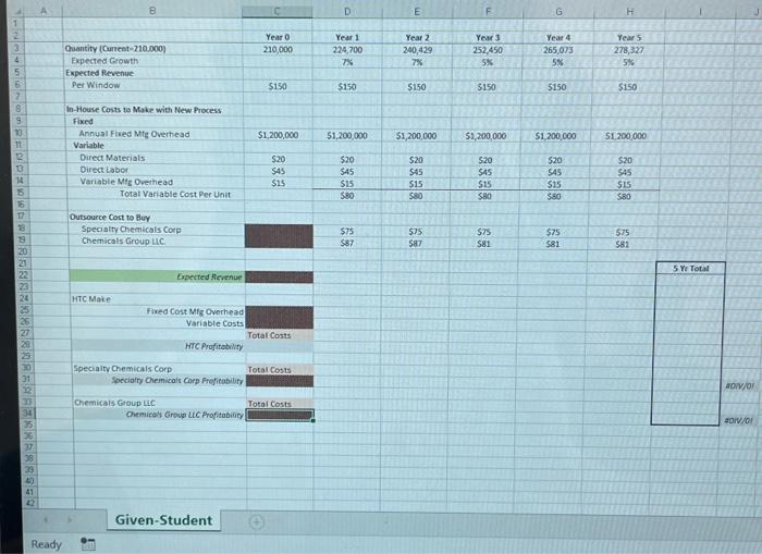 Solved High Tech Compounds Corporation: Make-Bry Decision | Chegg.com