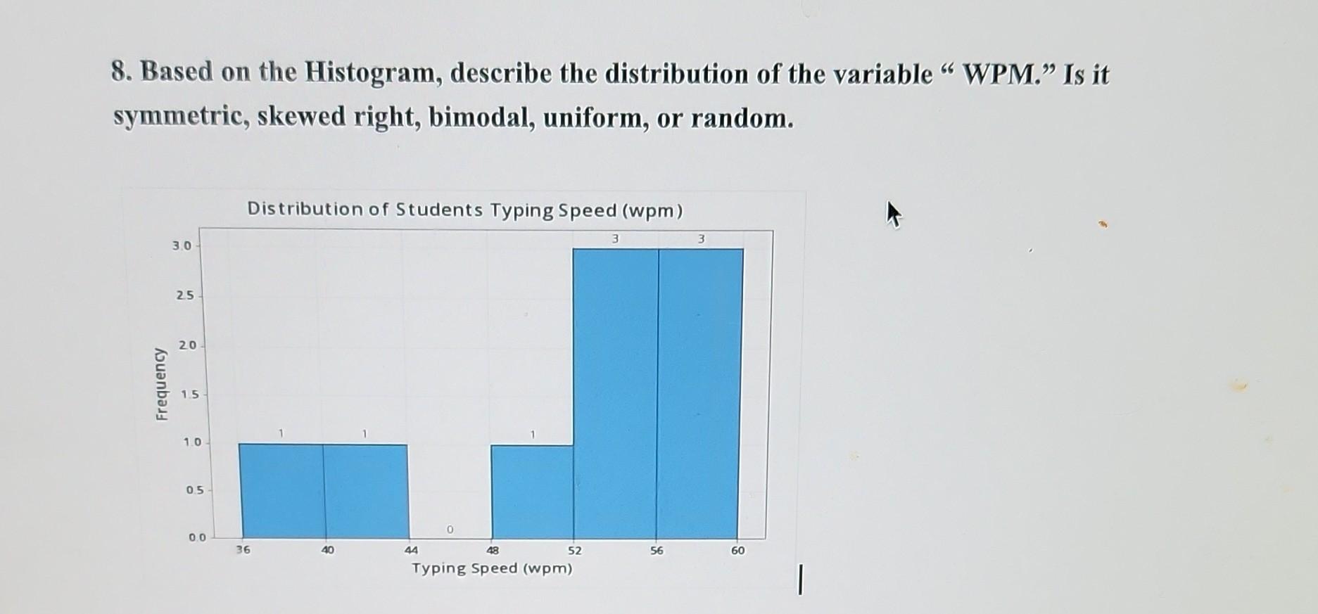 Solved 8. Based on the Histogram, describe the distribution | Chegg.com
