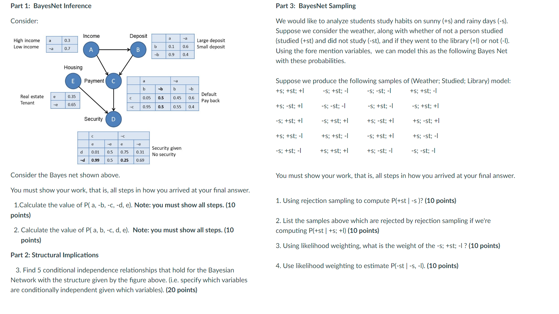 Solved Consider the Bayes net shown above.You must show your | Chegg.com