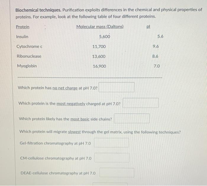 Solved Biochemical techniques. Purification exploits | Chegg.com