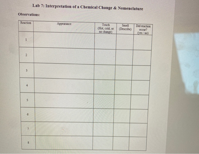 Lab 7: Interpretation of a Chemical Change & | Chegg.com