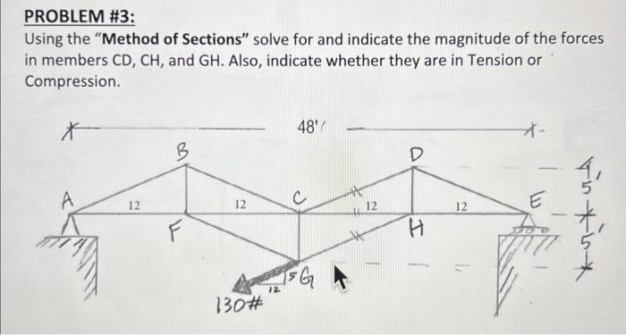 Solved PROBLEM \#3: Using the "Method of Sections" solve for | Chegg.com