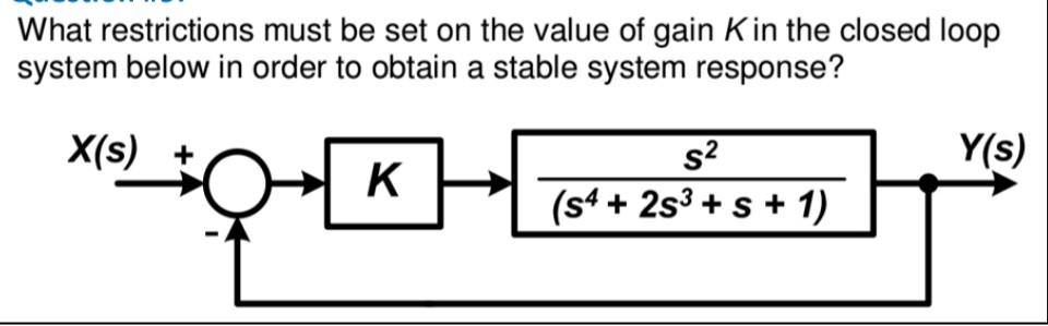 Solved What restrictions must be set on the value of gain K | Chegg.com