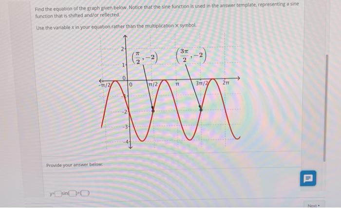 Solved Find the equation of the graph given below. Notice | Chegg.com