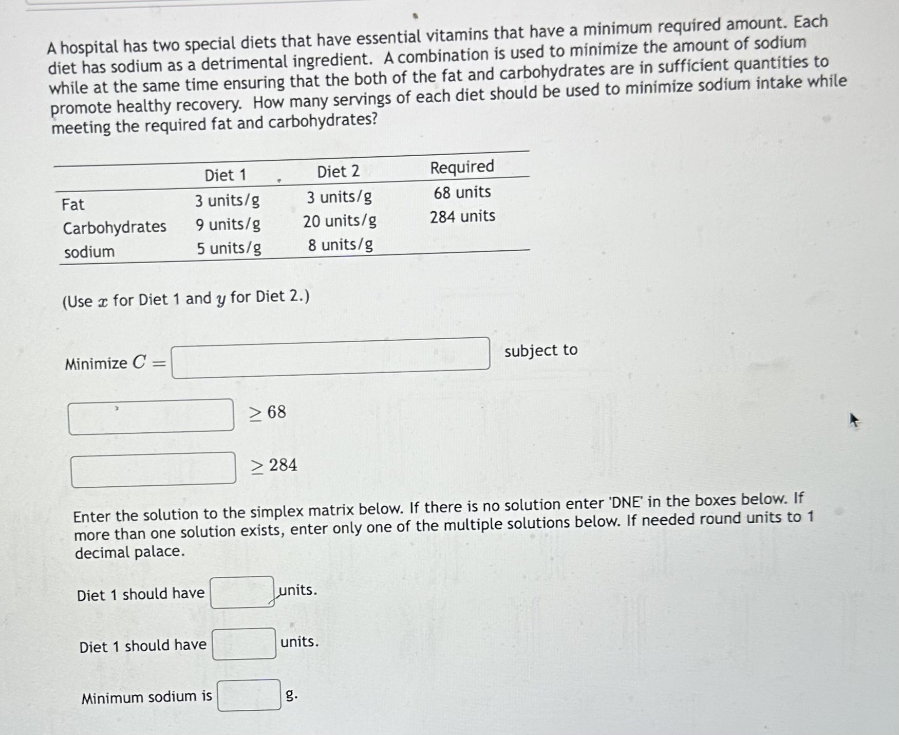 Solved A hospital has two special diets that have essential | Chegg.com