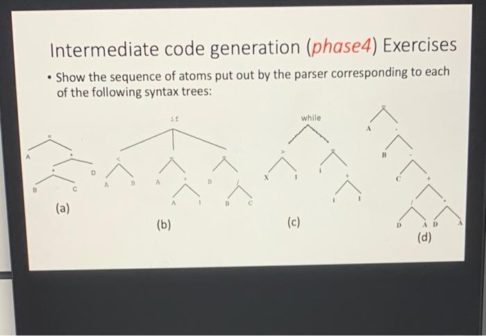Solved Intermediate code generation (phase4) Exercises Show | Chegg.com
