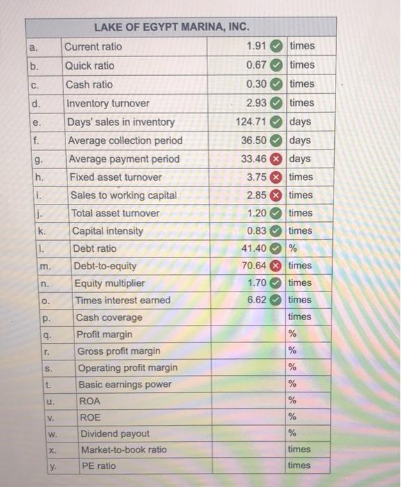 Solved Problem 3-30 Calculating Ratios (LG3-1, LG3-2, LG3-3, | Chegg.com