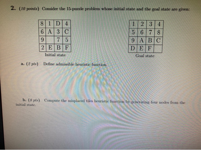 Solved 2. (10 points) Consider the 15-puzzle problem whose | Chegg.com