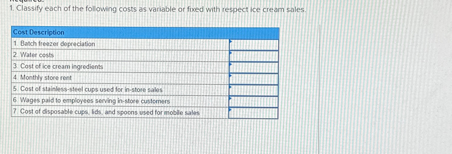 Solved Classify each of the following costs as variable or | Chegg.com