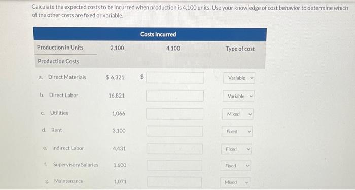 Solved Calculate the expected costs to be incurred when | Chegg.com
