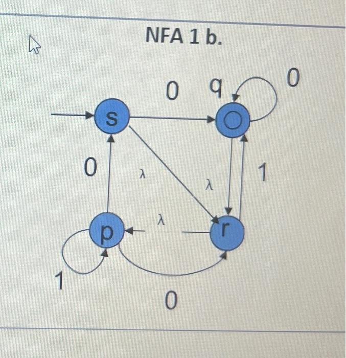 Solved NFA 1 b. | Chegg.com