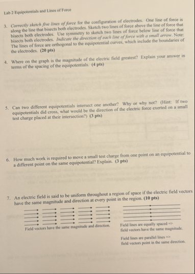 Lab 2 ﻿Equipotentials and Lines of Force3. ﻿Correctly | Chegg.com