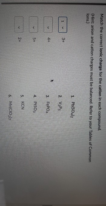 Solved Match the correct ionic charge for the cation in each | Chegg.com