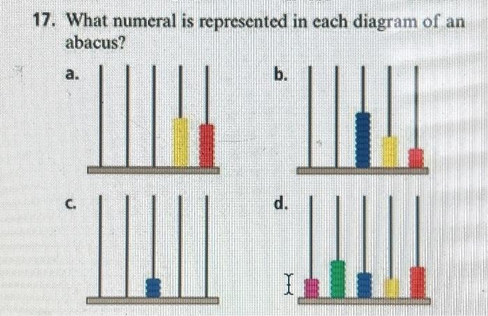 Solved 7. What numeral is represented in each diagram of an | Chegg.com