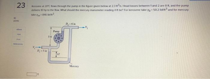 Solved 23 Kerosene at 20°C flows through the pump in the | Chegg.com
