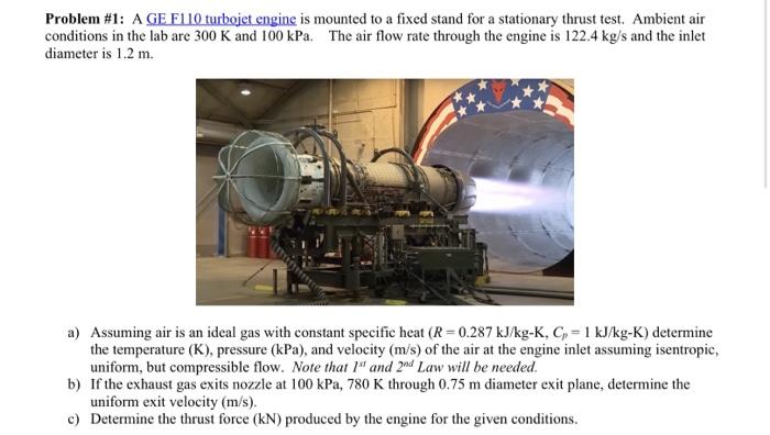 Solved Problem \#1: A GE F110 turbojet engine is mounted to | Chegg.com