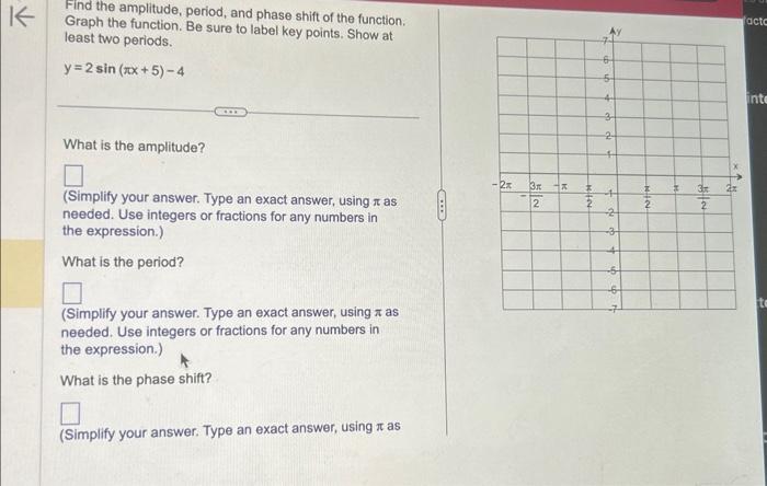 Solved Find the amplitude, period, and phase shift of the | Chegg.com