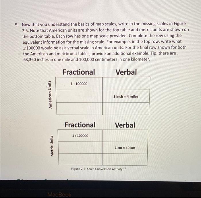 Solved 5. Now that you understand the basics of map scales, | Chegg.com