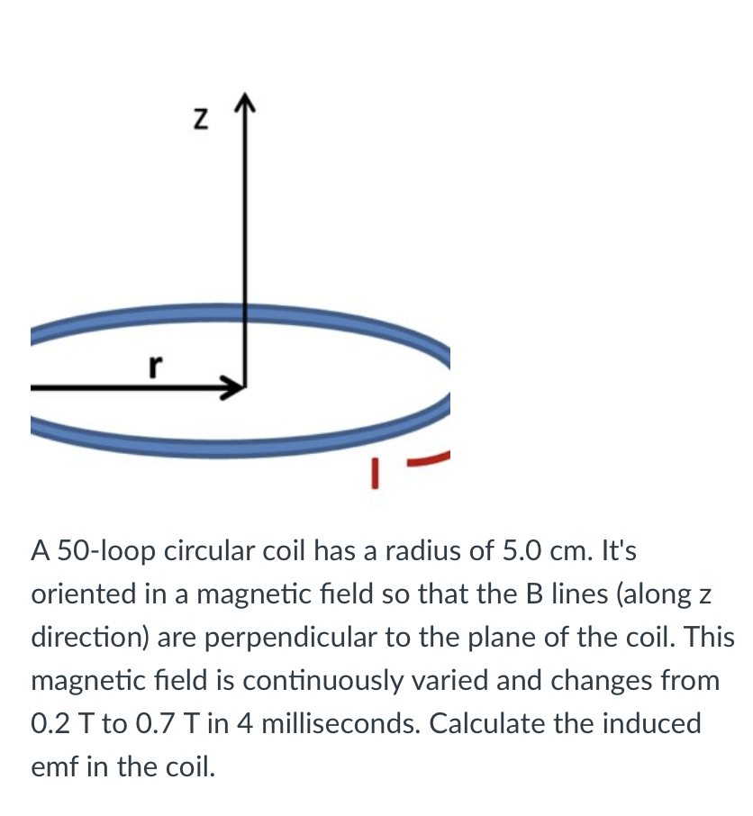 A 50-loop circular coil has a radius of 5.0cm. | Chegg.com