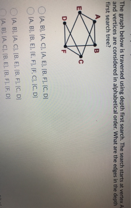 Solved The graph below is traversed using depth first | Chegg.com