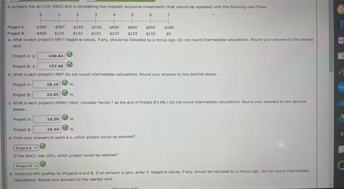 Solved Construct NPV profiles for Projects A and B. If an | Chegg.com