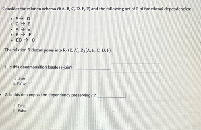 Solved Consider the relation schema R(A,B,C,D,E,F) and the | Chegg.com