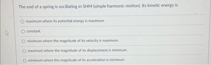 Solved The end of a spring is oscillating in SHM (simple | Chegg.com