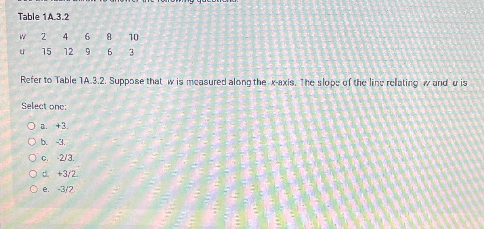 Solved Table | Chegg.com