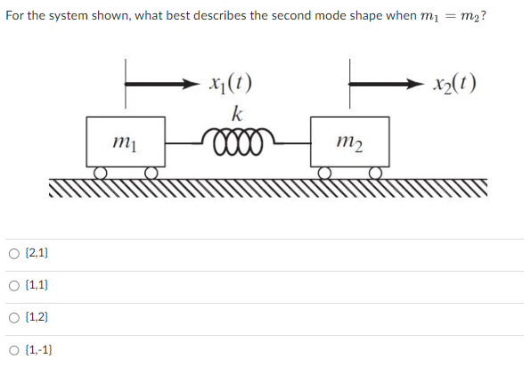 Solved For the system shown, what best describes the second | Chegg.com