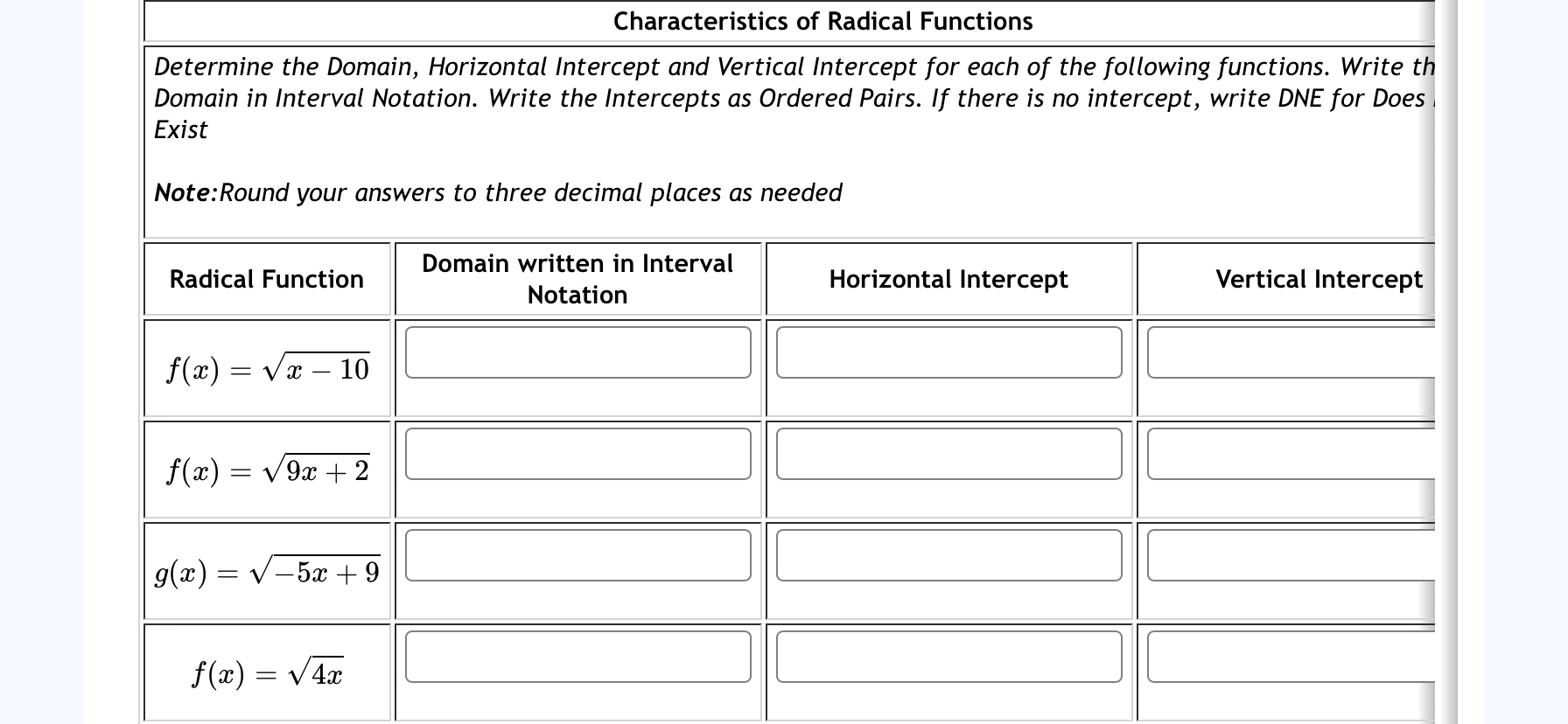 Solved Characteristics of Radical FunctionsDetermine the | Chegg.com