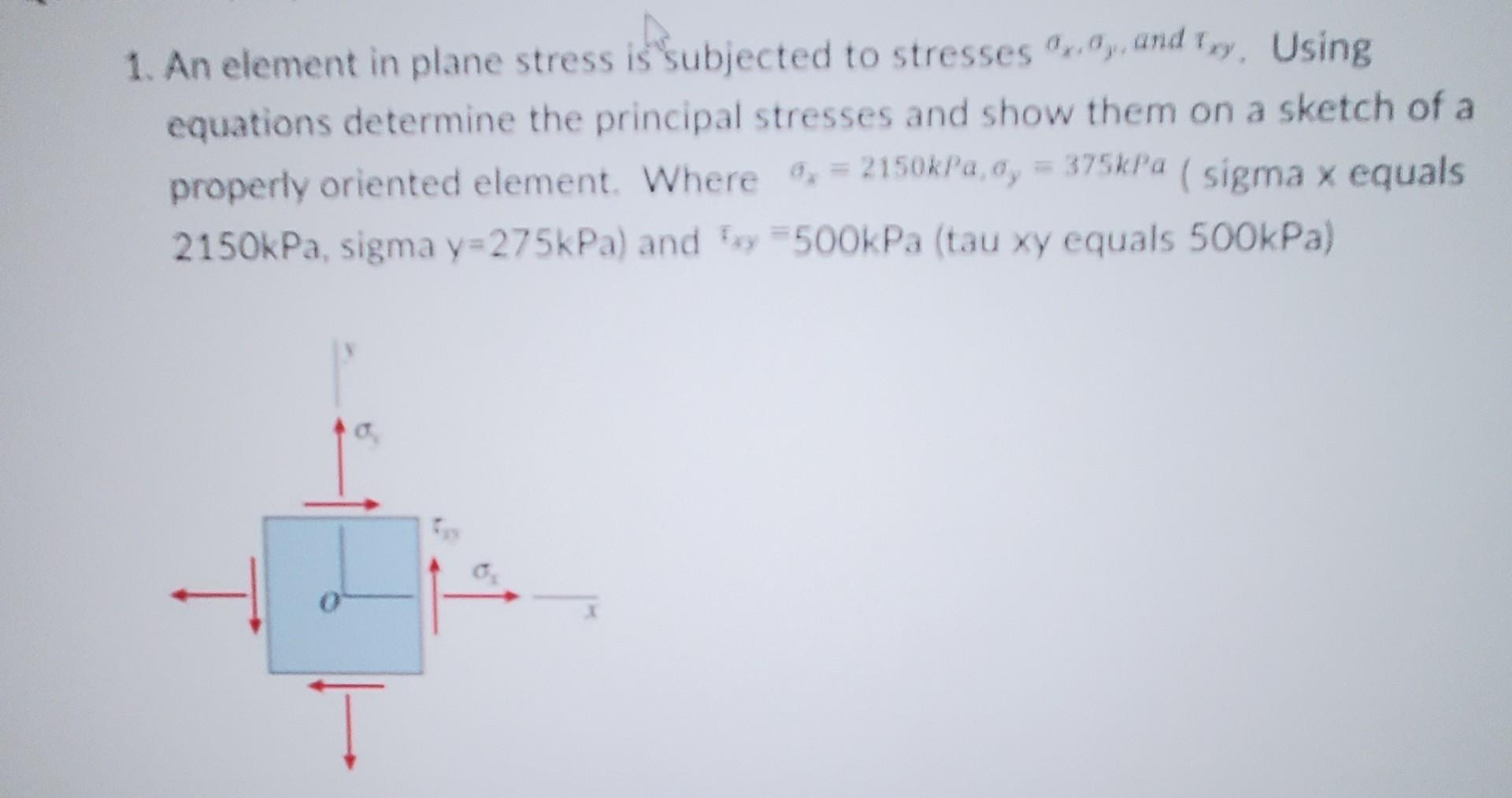 Solved 1. An element in plane stress is subjected to | Chegg.com