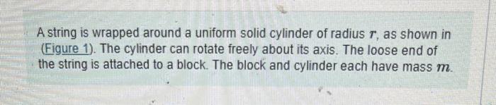 Solved A string is wrapped around a uniform solid cylinder | Chegg.com