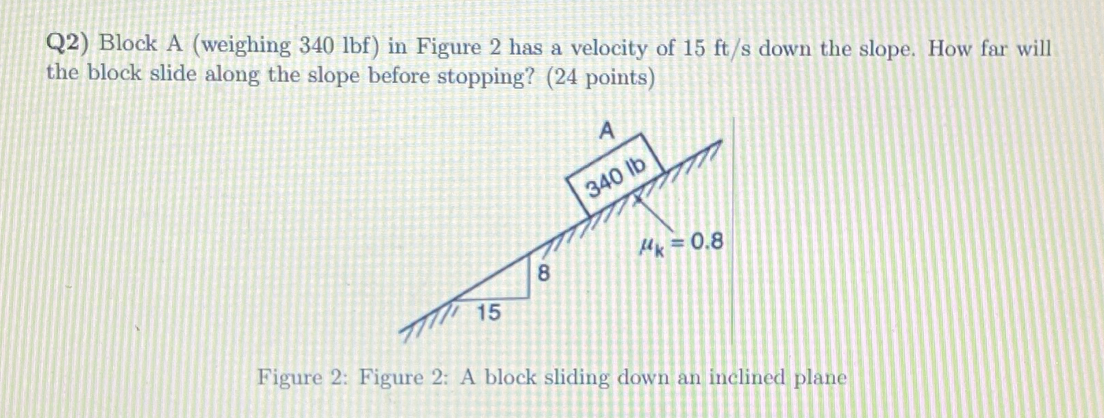 Solved Q2) ﻿Block A (weighing 340lbf ) ﻿in Figure 2 ﻿has a | Chegg.com