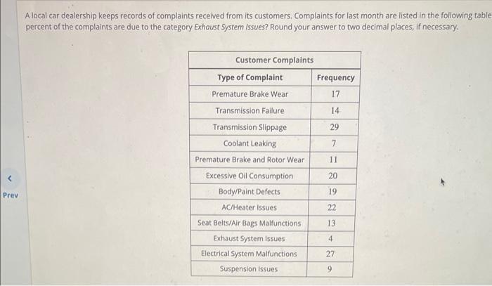 Solved A local car dealership keeps records of complaints | Chegg.com