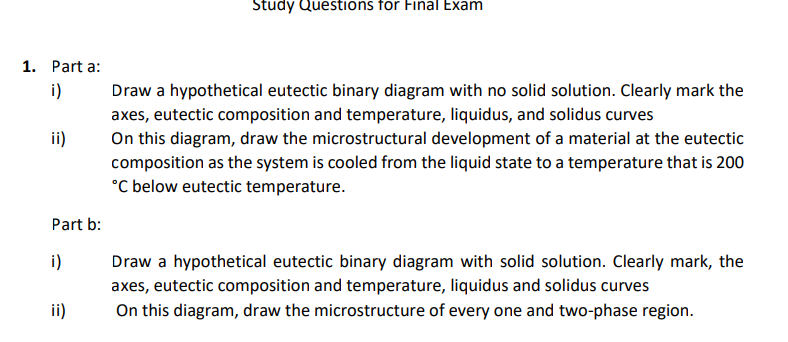 Solved i) ﻿Draw a hypothetical eutectic binary diagram with | Chegg.com
