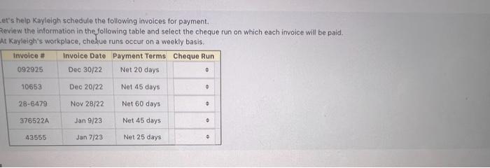 Solved et's help Kayleigh schedule the following invoices | Chegg.com