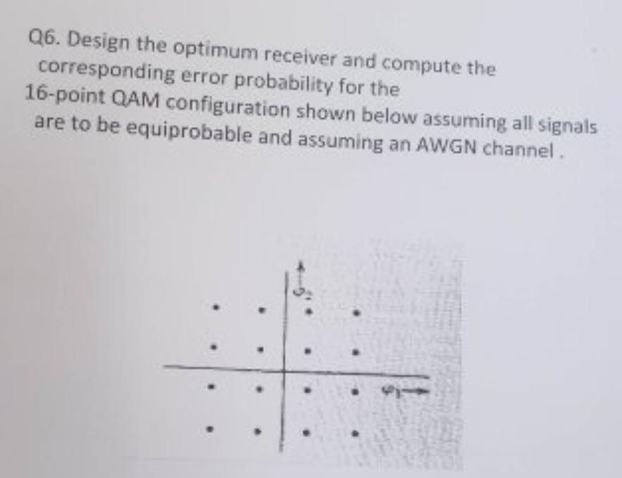 Q6. Design the optimum receiver and compute the | Chegg.com