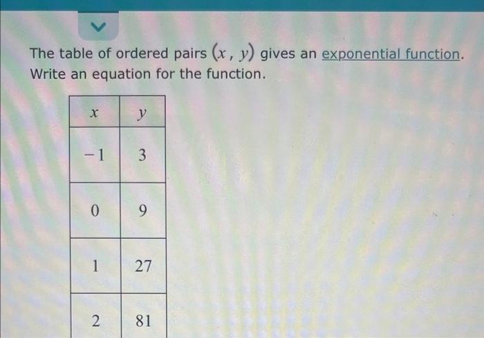 Solved The Table Of Ordered Pairs X Y Gives An Exponential