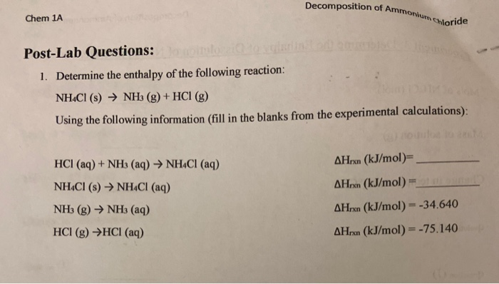 Nh4cl Reaction