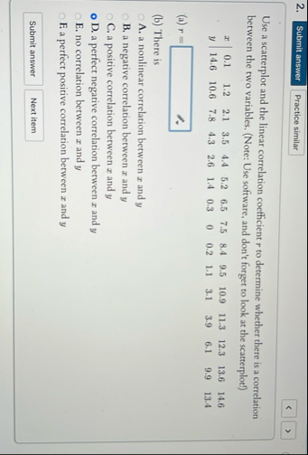 Use a scatterplot and the linear correlation | Chegg.com