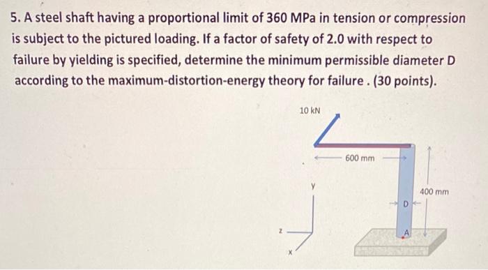 Solved 5. A steel shaft having a proportional limit of 360 | Chegg.com