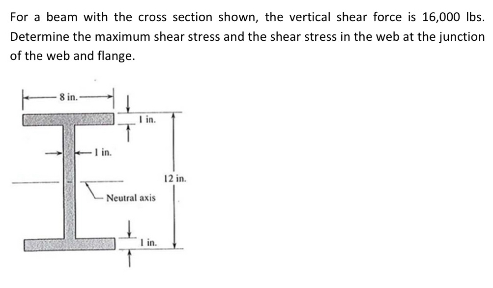 Solved For a beam with the cross section shown, the vertical | Chegg.com