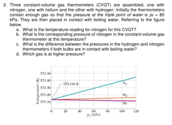 Solved 2. Three constant-volume gas thermometers (CVGT) are | Chegg.com