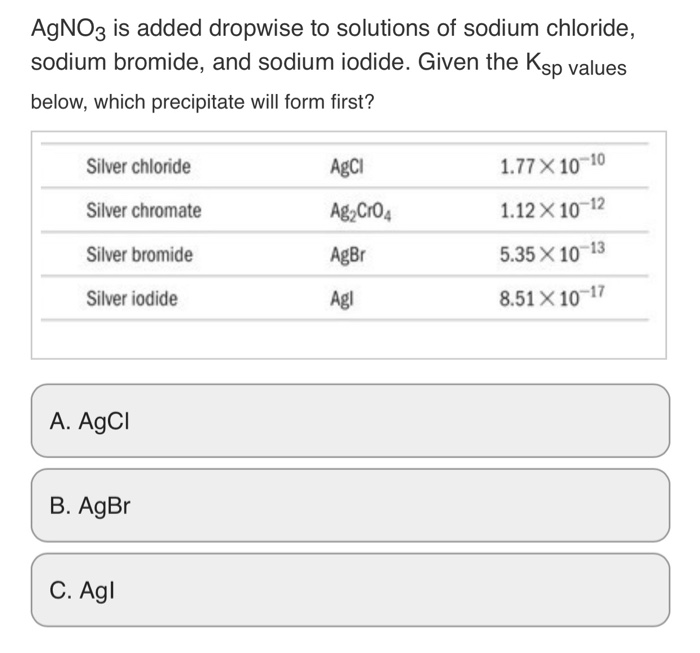 Solved AgNO3 is added dropwise to solutions of sodium | Chegg.com