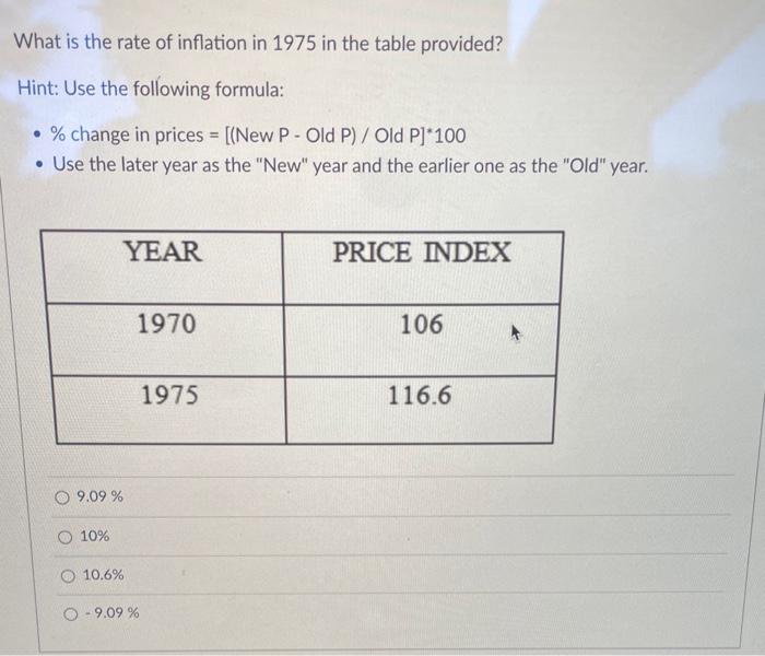 Solved What is the rate of inflation in 1975 in the table | Chegg.com