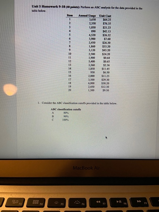 Solved Unit 5 Homework 9-10 (46 points): Perform an ABC | Chegg.com