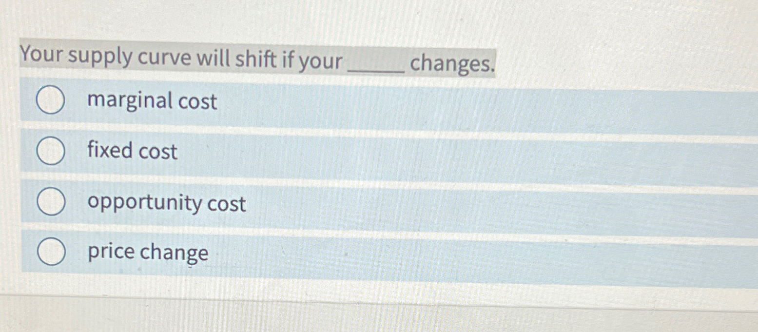 Solved Your supply curve will shift if your changes.marginal | Chegg.com