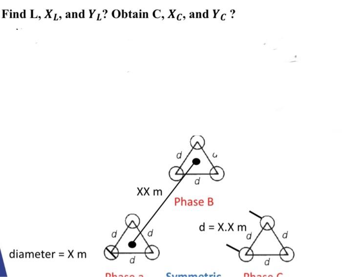 Solved Find L,XL, and YL ? Obtain C,XC, and YC ? | Chegg.com