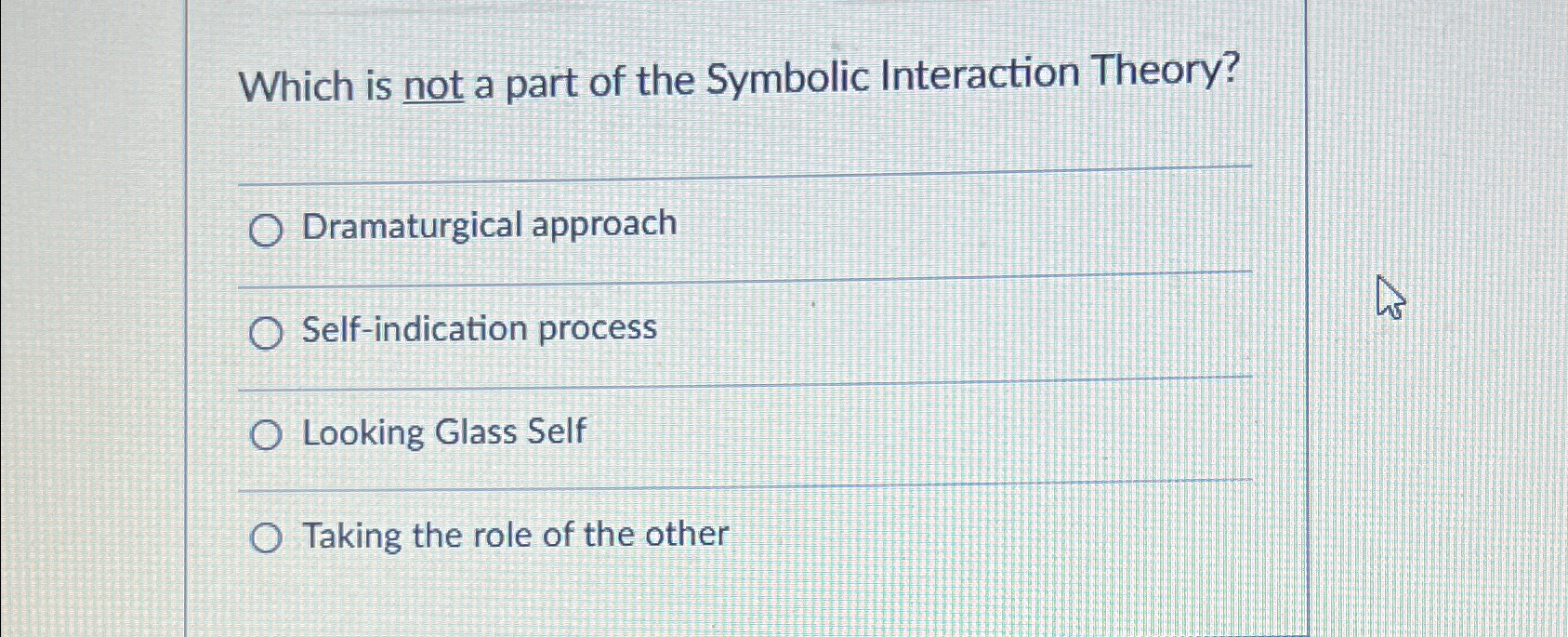Solved Which is not a part of the Symbolic Interaction | Chegg.com