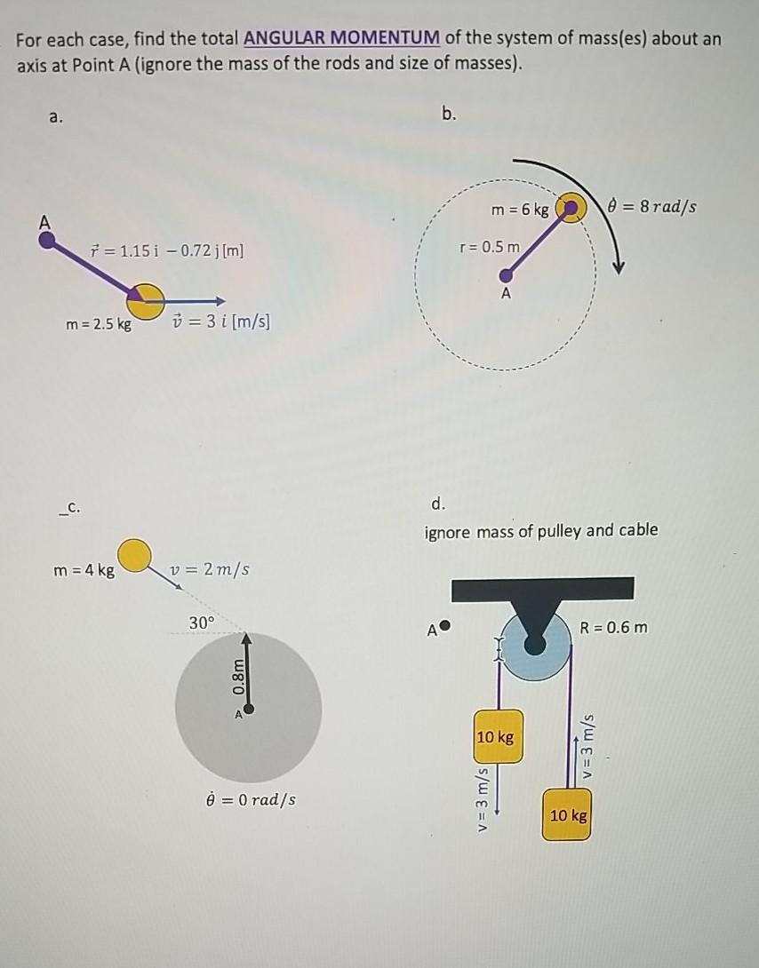 Solved For each case, find the total ANGULAR MOMENTUM of the | Chegg.com